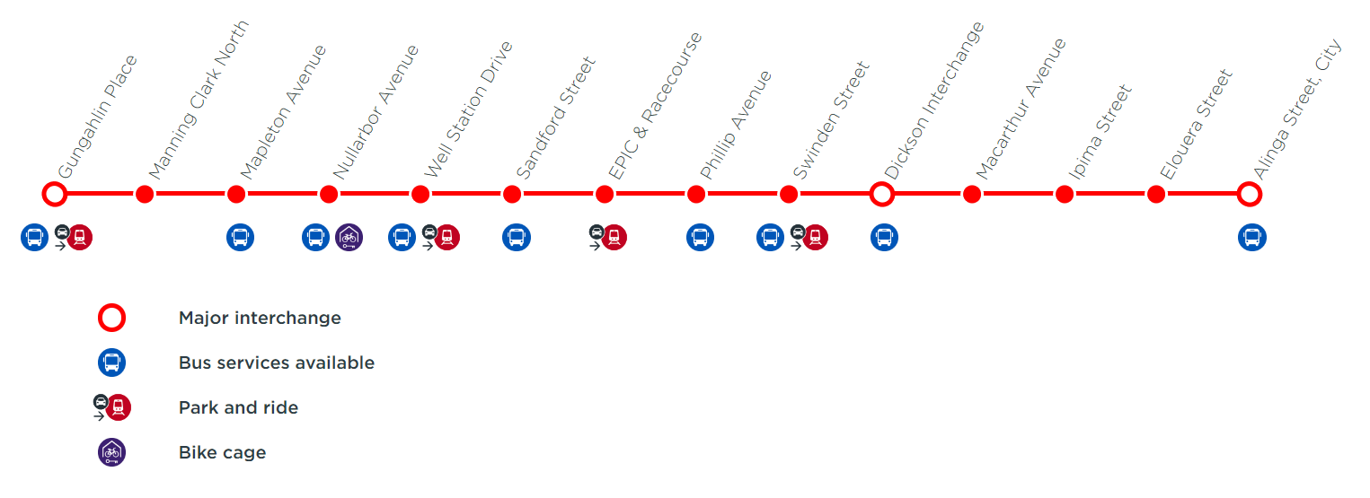 Tranvías de Canberra : Horario : Mapa : Paradas : Tarifas » Tranvías